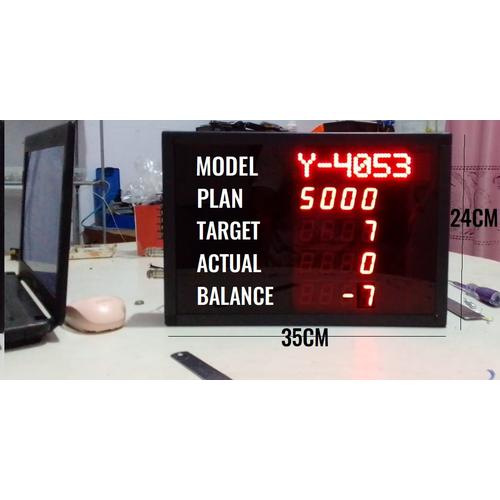 Jual Display Counter Produksi 1 inch dgn Model name - Kab. Bekasi - PC ...