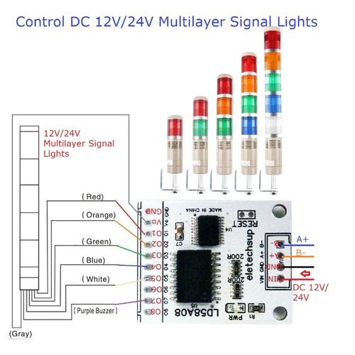 Jual RS485 to PWM Output Darlington Transistor Driver - Kab. Purwakarta - Tekno Kreasi ...