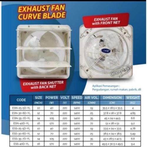 Jual Exhaust Fan Industrial 10 Inch Exos Dinding Besi Wall Fan CKE ...