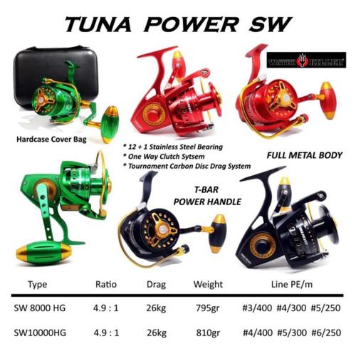 Jual Water Killer Tuna Power SW8000HG SW10000HG Spinning Reel Pancing - SW10000HG, BK/GD ...
