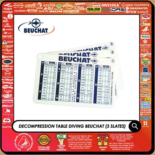 Jual Decompression Table Diving Beuchat Tabel Selam Kompresi 3 Slates ...