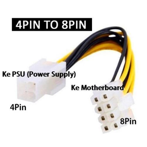 Jual Kabel Power ATX 4Pin to 4 & 8Pin Perpanjangan Power 4Pin ...