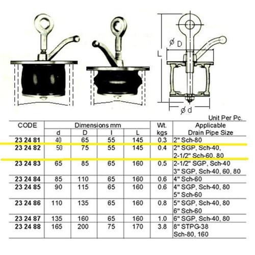Jual brass scupper plug deck rubber 52mm-75mm IMPA 232482,penutup ...