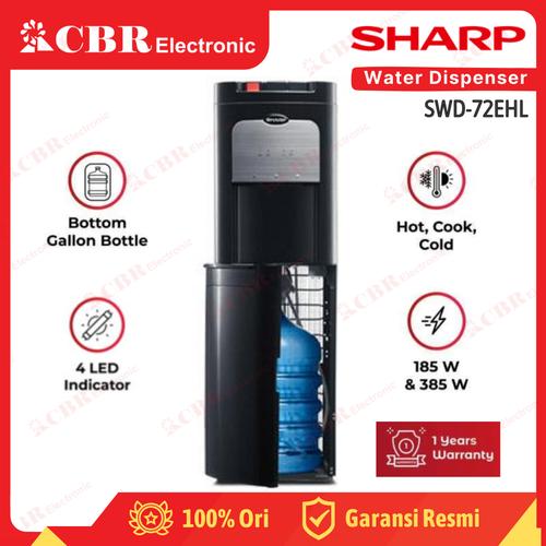 Jual DISPENSER AIR SHARP GALON BAWAH SWD 72EHL-BK/WH - Batam - Hitam ...