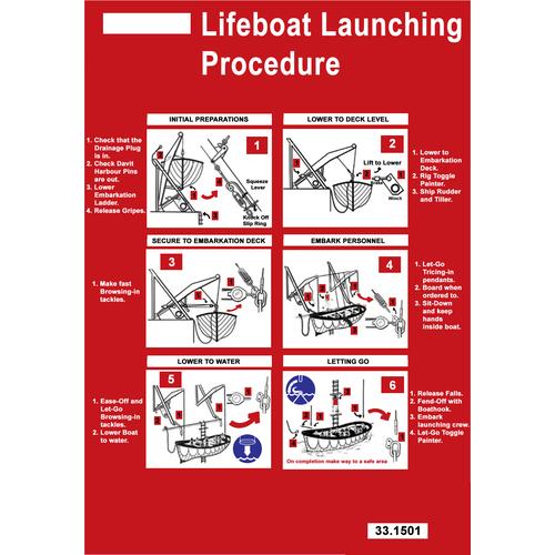 Jual Poster IMO Freefall Lifeboat Launching 33.1501/ Poster Kapal ...