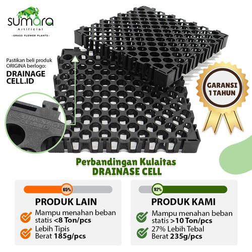 Promo Drainage Cell / Drainase Cell Ukuran 25CMx25CM (1PCS) - Jakarta ...