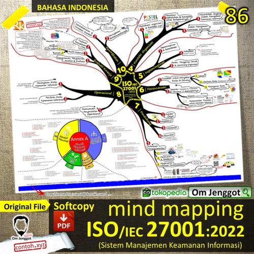 Jual [Original File] SoftCopy Mind Mapping ISO/IEC 27001:2022, Bahasa ...