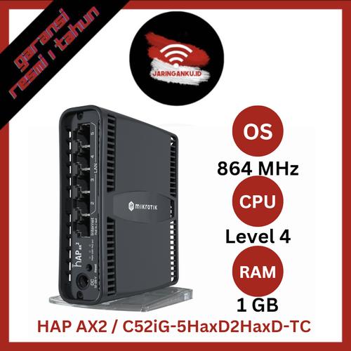 Jual Mikrotik C52iG-5HaxD2HaxD-TC hAP AX2| Wifi 6 hap ax 2 - Jakarta ...