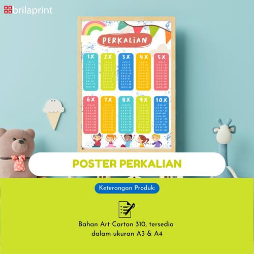 Jual Poster Edukasi Perkalian | Tabel Perkalian Anak | Poster Times ...