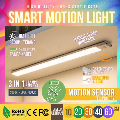 Promo Lampu Sensor Gerak Otomatis Motion Light Baterai LED Smart Baca ...