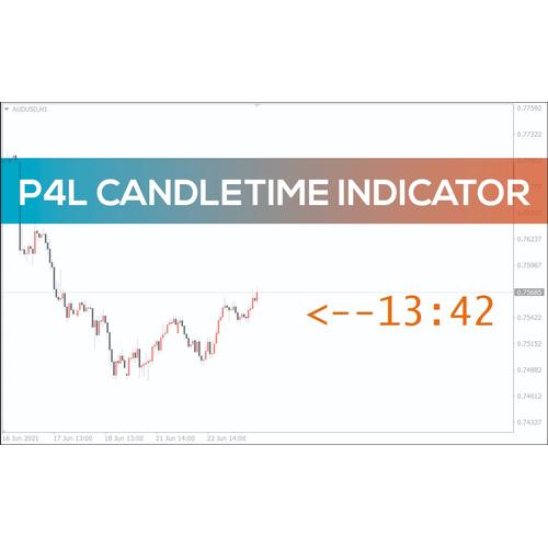 Jual Candle Timer Indicator FOR MT4 - Jakarta Barat - LIMENET | Tokopedia