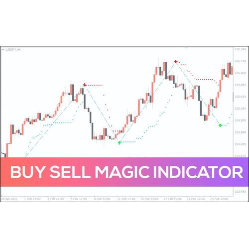 Jual Buy Sell Magic Indicator For MT5 - Jakarta Barat - LimeNet | Tokopedia