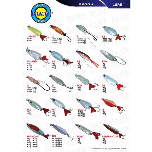 Jual Bakau Spoon 10g dan 15gr - 15gr - Kota Balikpapan - Jual Alat ...