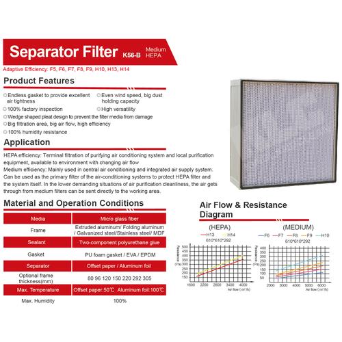 Jual HEPA FILTER UKURAN 610x1220x150 mm - Kab. Bandung Barat ...