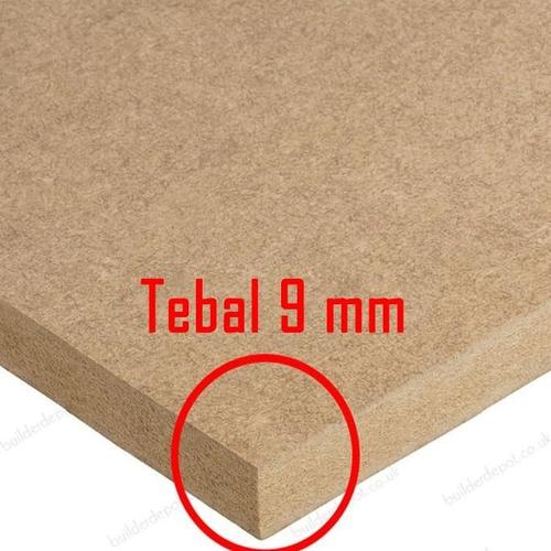 Jual Wall Decor / Hiasan Dinding / Poster 3 Panel Lebar Peta Papan Mdf ...