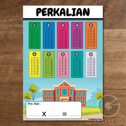 Jual Poster Tabel Perkalian, Poster Edukasi A3 - Kab. Sukoharjo ...