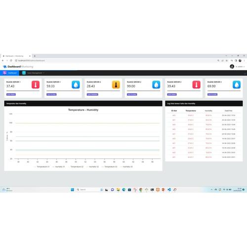 Jual NODEMCU MONITORING SUHU BERBASIS MENGGUNAKAN LARAVEL 10 - Kota ...