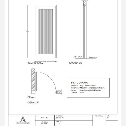 Jual Pesanan 1 set pintu kayu meranti + finishing melamik + pemasangan ...