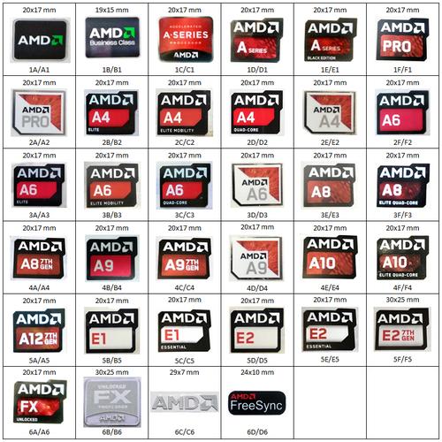 Jual Stiker Sticker AMD Original - 1, A - Kab. Karawang - Platinum 78 ...