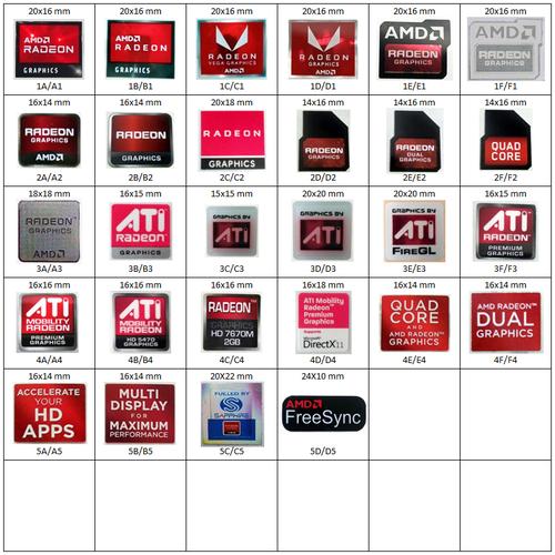 Jual Stiker Sticker AMD ATI Radeon Graphics Original - 1, A - Kab ...