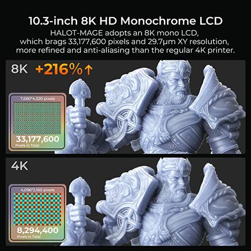 Jual CETAK 3D PRINT RESIN HIGH RESOLUTION 8K HIGH QUALITY TERBAIK ...