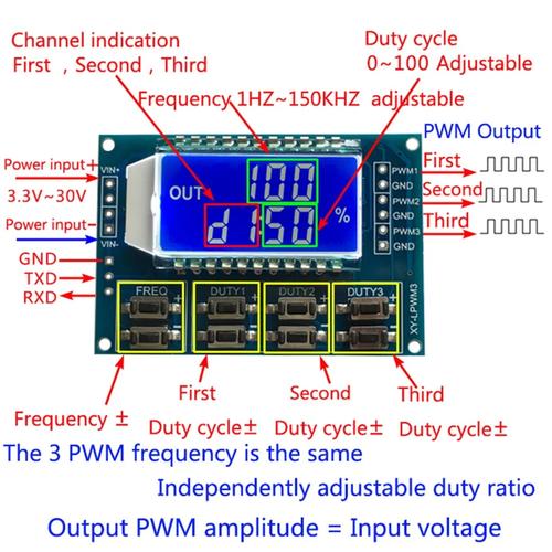 Jual Modul 3way Pwm Pulse signal generator wave freq 1hz-150khz 3.3v ...
