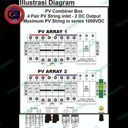 Jual PV Combiner Box 4 PV String 2 MPPT DC [2 PV String x 2 Array ...