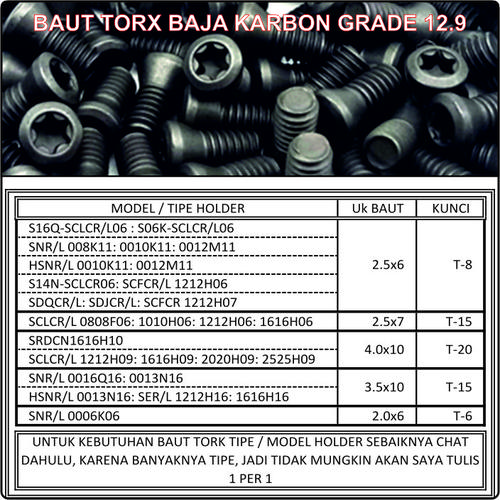 Jual BAUT HOLDER / BAUT INSERT / BAUT TORK / BAUT TORX - M2.5x7 - Kab ...