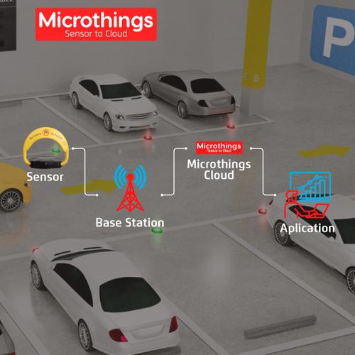 Jual Smart Parking Management - Paket Tiga - Kab. Bekasi - microthings | Tokopedia