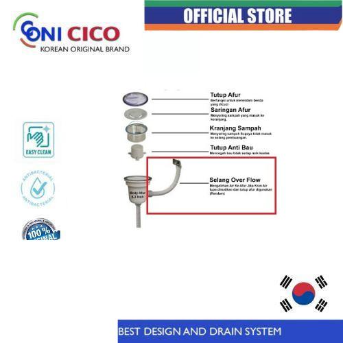 Jual SELANG OVER FLOW DAN AVUR SET KITCHEN SINK CONI CICO - Jakarta ...