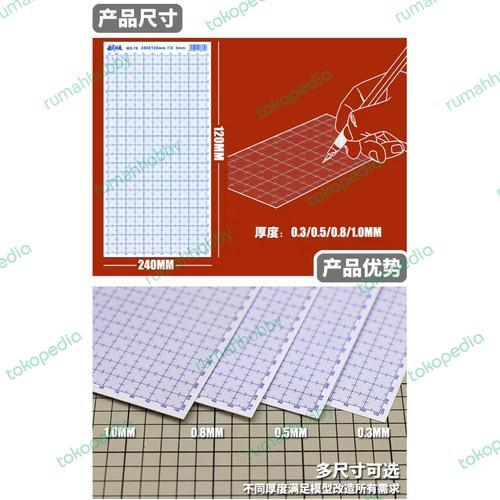 Jual Plaplate Pla Plate Modelkit Gundam With Patterns Modification - 0. ...