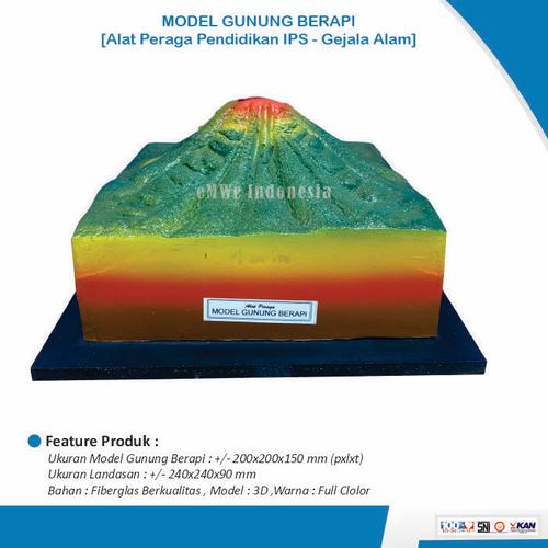Jual Alat peraga model gunung berapi [Alat peraga ips gejala alam ...