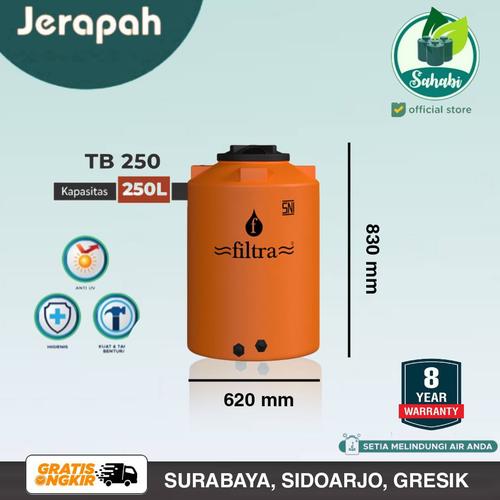 Jual Tandon Air / Toren Air / Tangki Air Filtra TBF 250 Liter Invoice ...