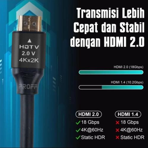Jual Kabel HDMI 15 M Versi 2.0 high speed With Ethernet Support 4K.ORIGINAL - 15m - Kota Medan ...