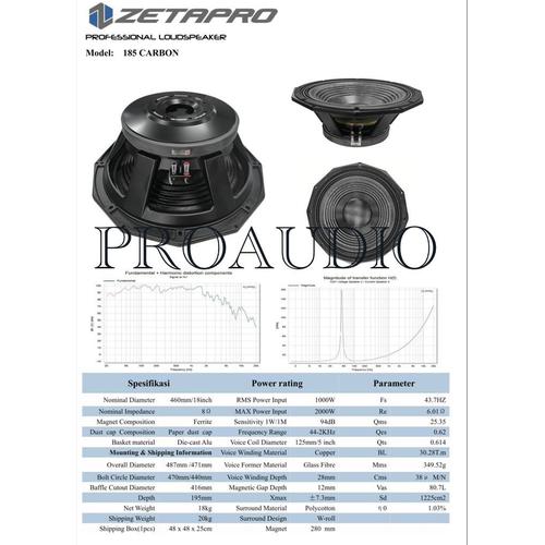 Jual SPEAKER ZETAPRO 185 CARBON 185CARBON 18 INCH SPEAKER KOMPONEN 2000 W - Kota Medan ...