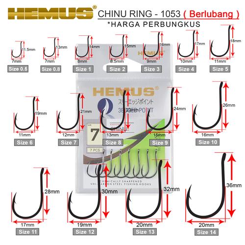 Jual MATA KAIL HEMUS CHINU no.1 sd 12 JAPAN PRODUCT) - No.1 - Jakarta ...