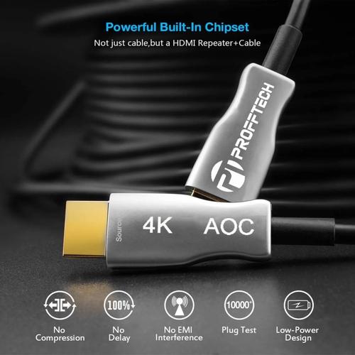 Jual Kabel HDMI Fiber Optic Aktive. Versi 2.0- 4k Ultra HD - 10M ...