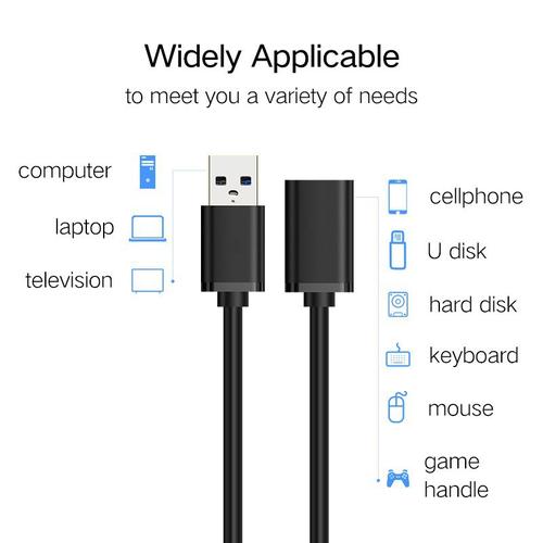 Jual Kabel USB Extension 3.0 High Speed Data.PROFF TECH. 1.5Meter - 5 ...