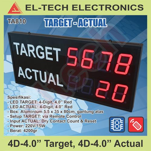 Jual Target Actual Counter Line Product Jumlah Total Produksi LED ... Jual Target Actual Counter Line Product Jumlah Total Produksi LED ...