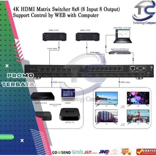 Jual 4K HDMI Matrix Switch 8x8 (8 In 8 Out) Support Audio Over HDMI Cable - Jakarta Pusat ...