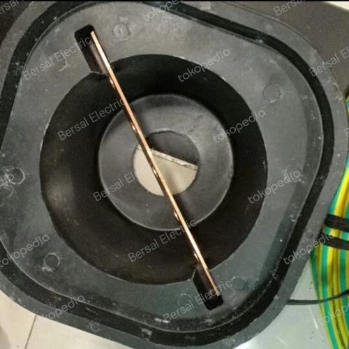 Jual Box Control Grounding / Control Box / Inspection plit komplit ...
