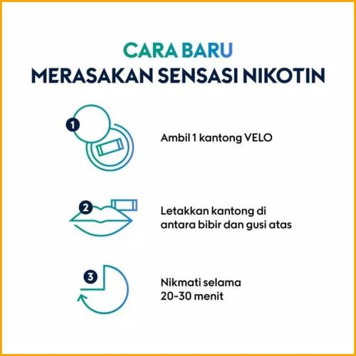 Jual VELO KEMASAN BARU 2MG RASA POLAR MINT - Jakarta Selatan ...