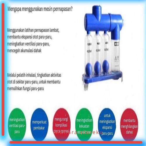 Jual Spirometer Breathing Trainer Alat Latihan Kekuatan Paru Paru ...