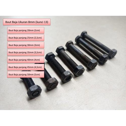 Jual Baut baja Ukuran 8mm (kunci 13mm)/Baut dan mur pengencang - 20mm ...
