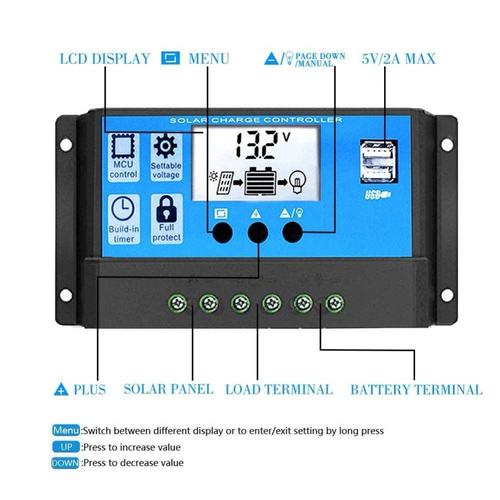 Jual SCC MPPT PWM 20A/30A/40A/60A/100A Solar Charge Controler Controller - 40A PWM SY4024H ...