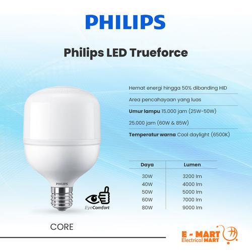Jual Lampu PHILIPS LED TFORCE CORE 80W E40 / Led Philips 80W - Kota ...