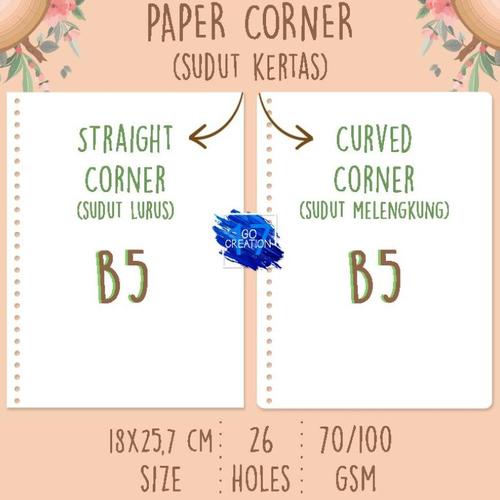 Jual Custom Isi Binder Motif/ Custom Desain Isi Binder Motif - A5 (20 ...