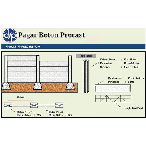 Jual Paket Pemasangan Pagar Panel Beton Precast/Dinding Pembatas - 1 ...