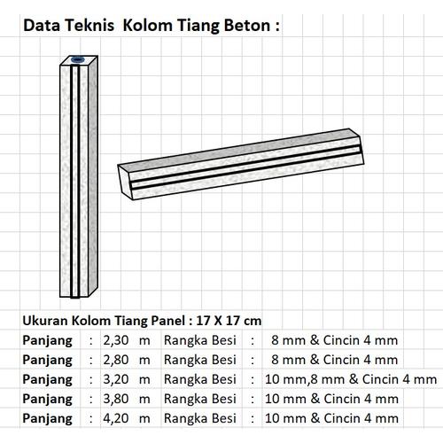 Jual Tiang Panel Beton Precast K225/Tiang Dinding Pembatas Mutu Beton ...