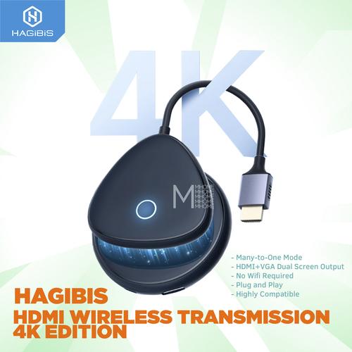 Jual HDMI Wireless Transmission Video Transmitter&Receiver Display - 4K ...